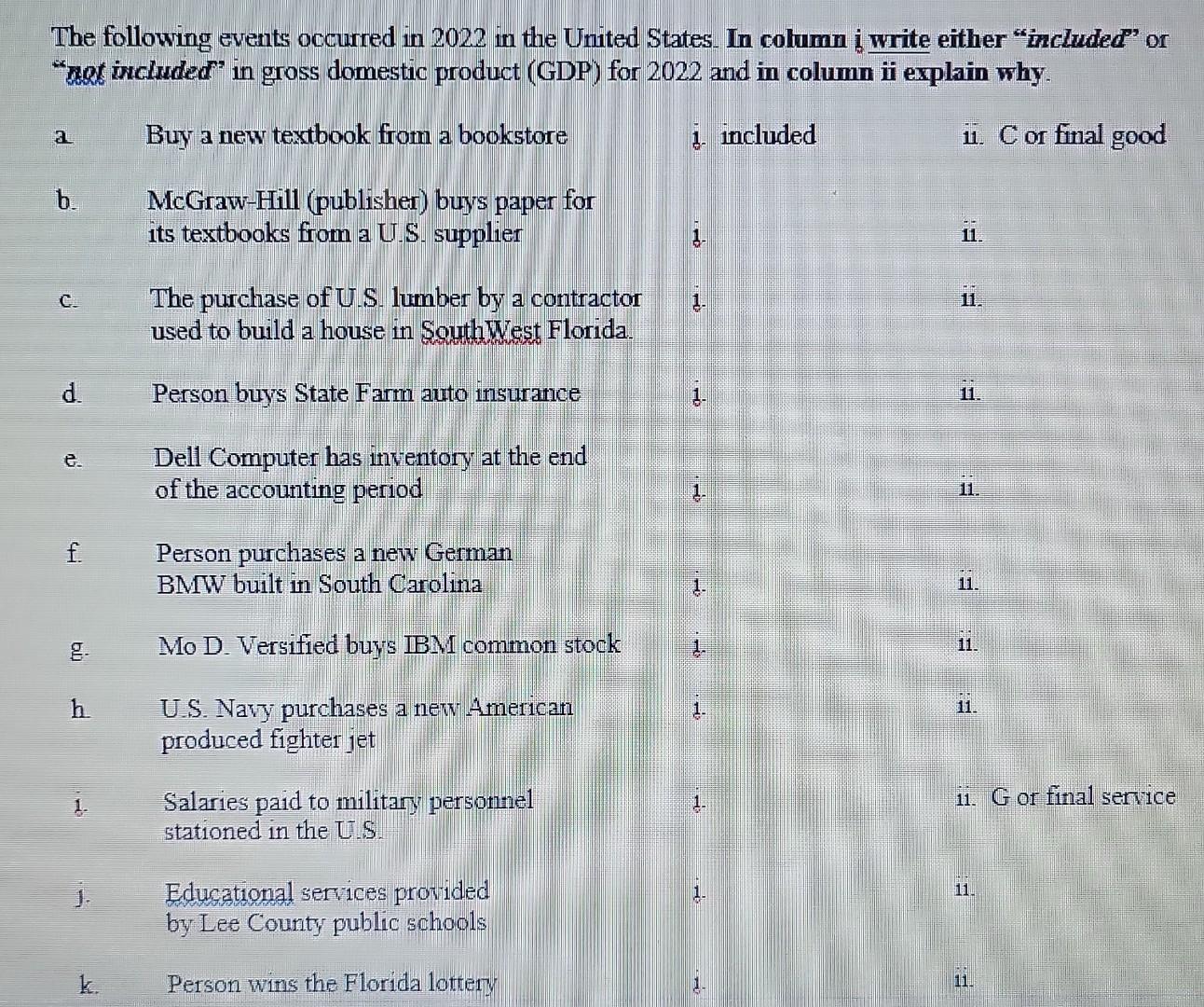 Solved The following events occurred in 2022 in the United | Chegg.com