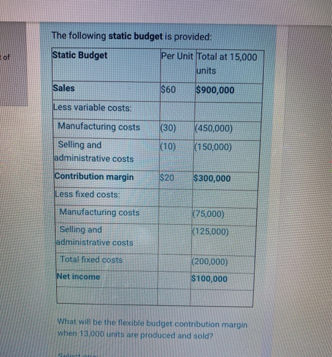 Solved The following static budget is provided: Static | Chegg.com