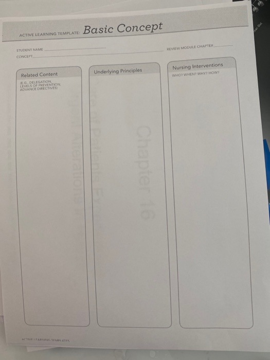 Solved family support for a client who is dying ( active | Chegg.com