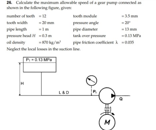 Solved Calculate the maximum allowable speed of a gear pump | Chegg.com