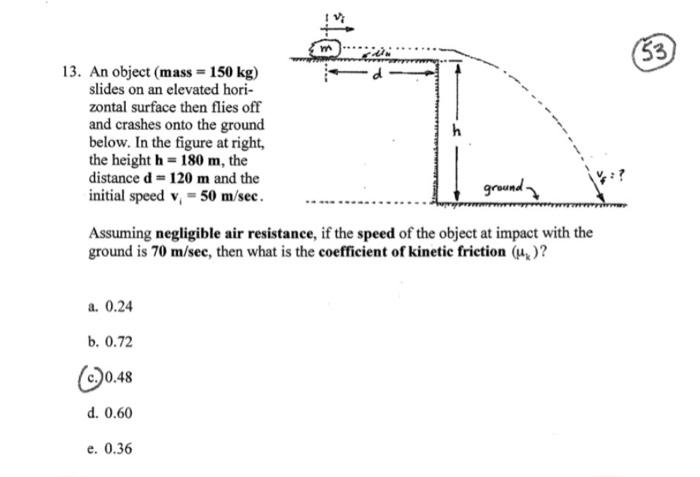 Solved 13. An object (mass =150kg ) slides on an elevated | Chegg.com