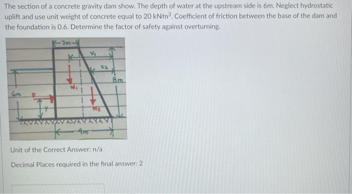 Solved The section of a concrete gravity dam show. The depth | Chegg.com