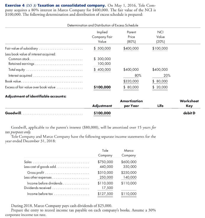 Solved Prepare the entries to record income tax payable on | Chegg.com