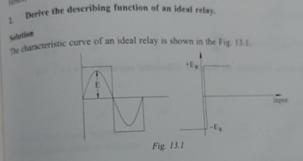 Solved Derive the describing function of an ideal relay. The | Chegg.com