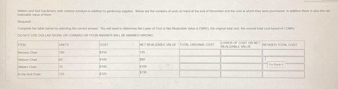 Solved realizable value of them Required. \"DO NOT USE | Chegg.com