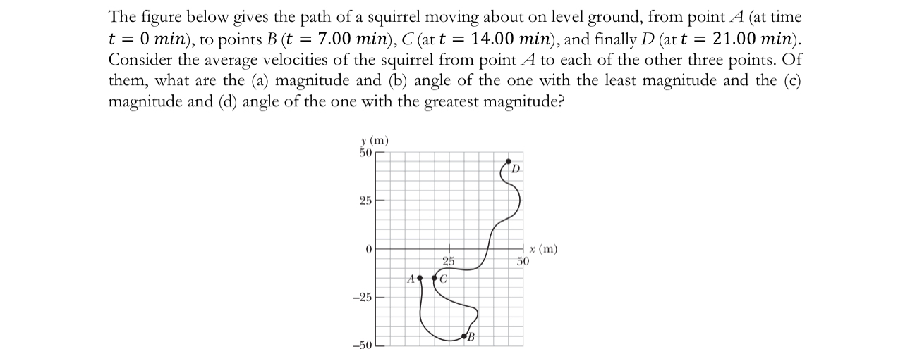 Solved The figure below gives the path of a squirrel moving | Chegg.com