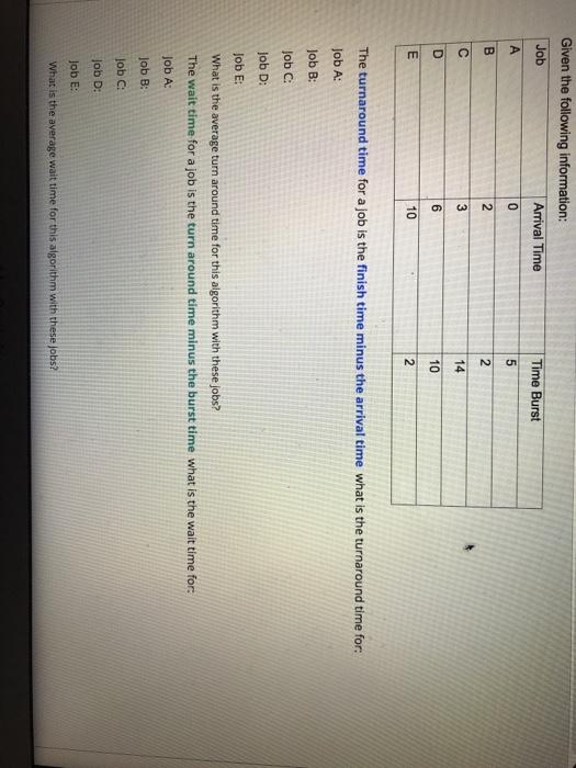 Solved Using the Shortest Remaining Time (SRT) preemptive | Chegg.com