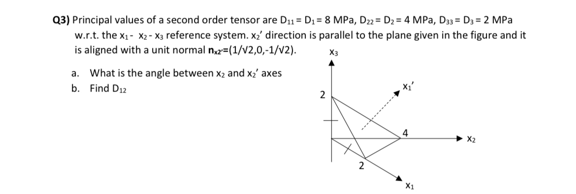 Solved Q3) ﻿Principal values of a second order tensor are | Chegg.com