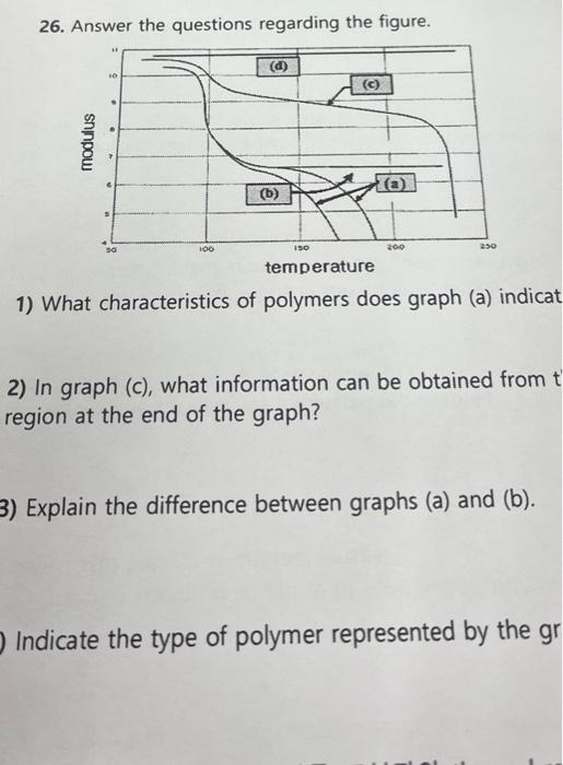 Solved 26. Answer the questions regarding the figure. | Chegg.com