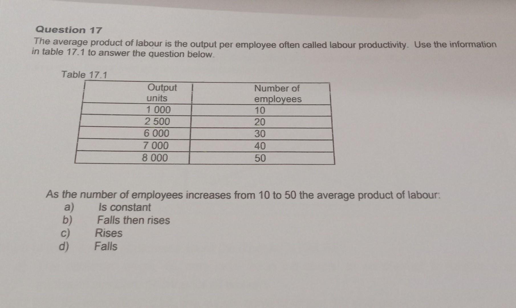 Solved Question 17 The average product of labour is the | Chegg.com