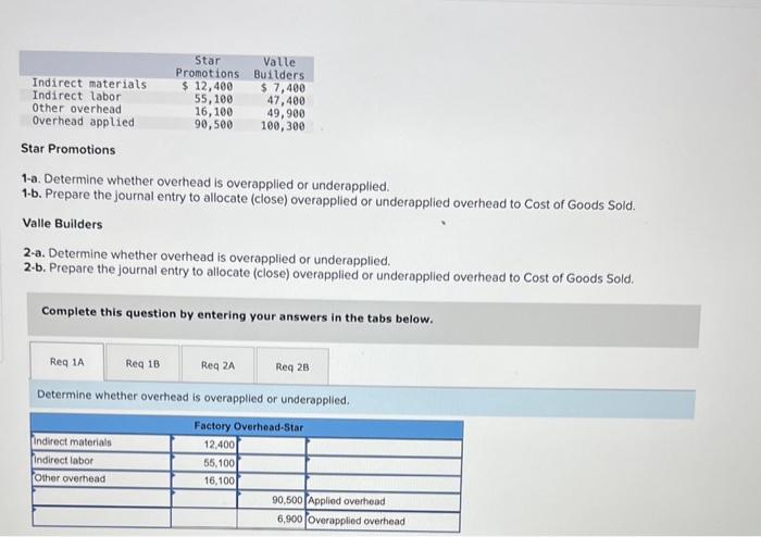 Solved Star Promotions 1-a. Determine whether overhead is | Chegg.com