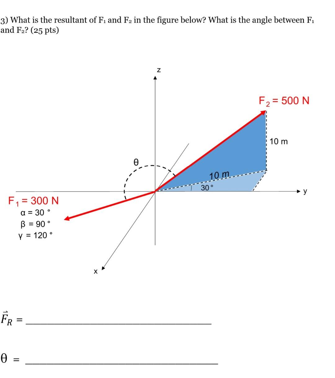 Solved 3) What is the resultant of F₁ and F2 in the figure | Chegg.com
