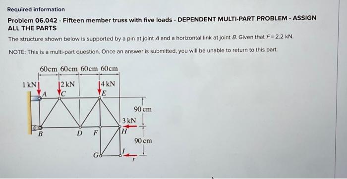 Solved Required information Problem 06.042 - Fifteen member | Chegg.com