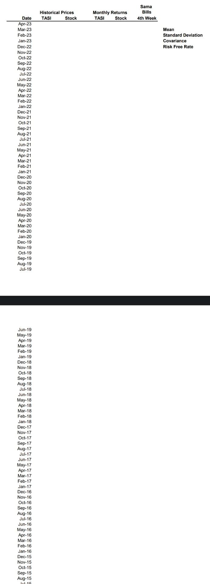Solved Purpose of the Assignment: The purpose of the | Chegg.com