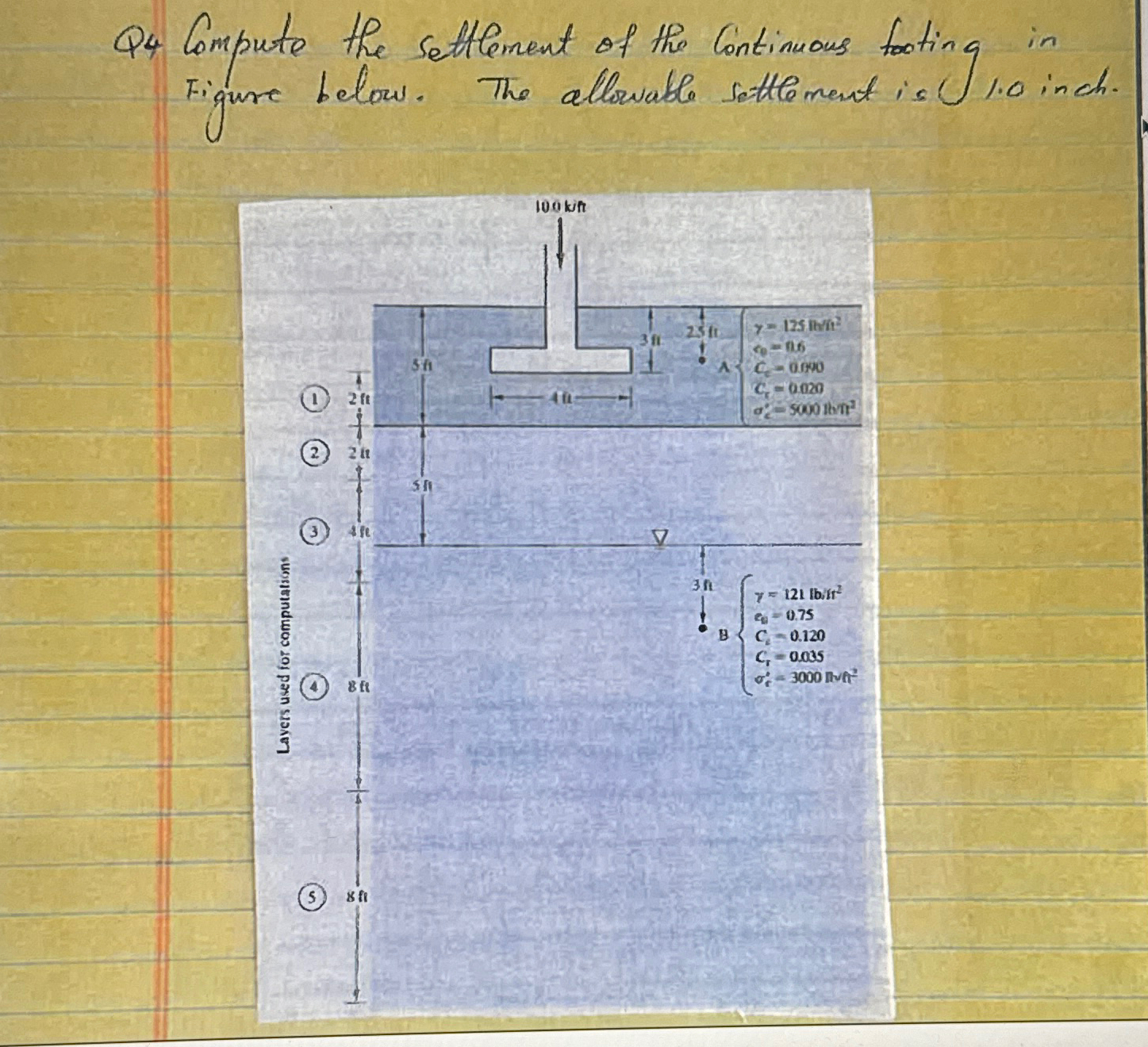 Solved Q4 ﻿Compute the settlement of the Continuous tooting | Chegg.com