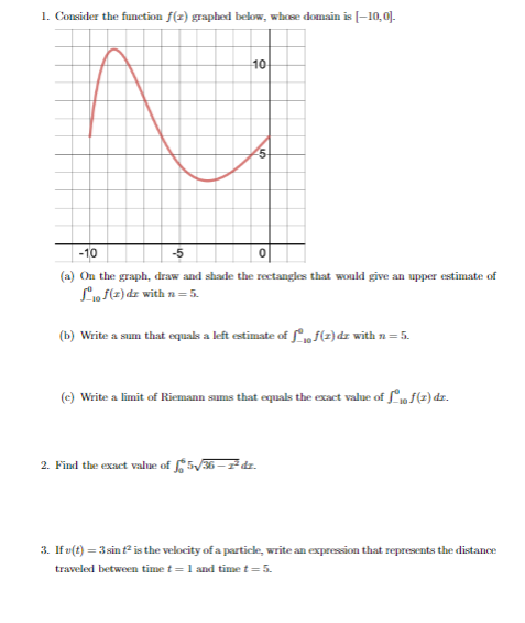 Consider the function f(x) ﻿graphed below, whose | Chegg.com