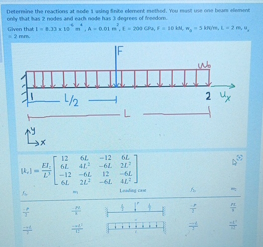 Solved Determine The Reactions At Node 1 using Finite