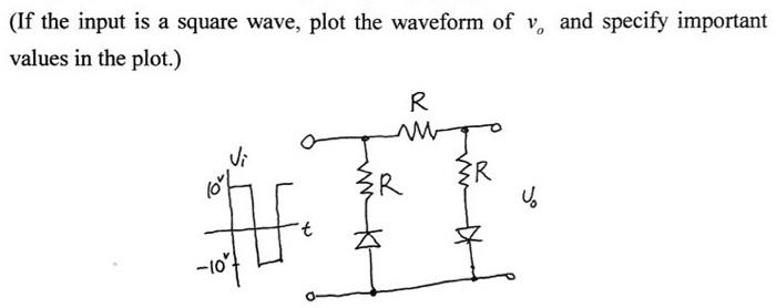 Solved (If the input is a square wave, plot the waveform of | Chegg.com