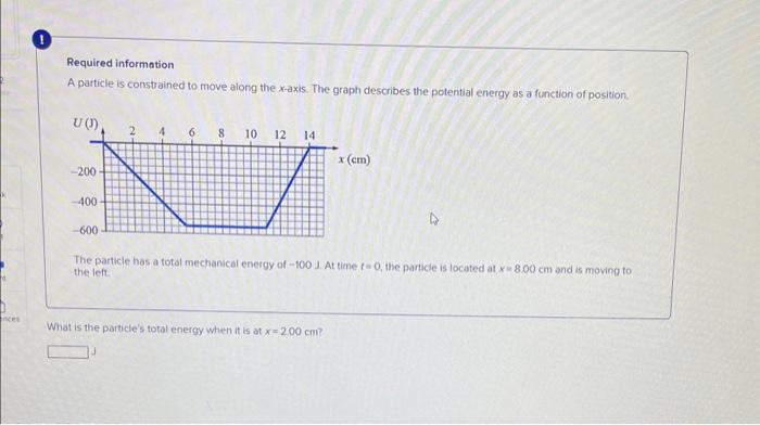 Solved Required information A particle is constrained to | Chegg.com
