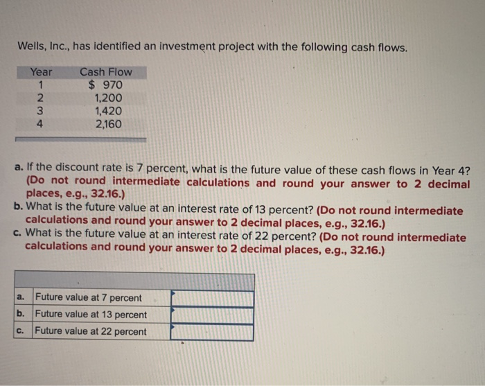 Solved Wells Inc Has Identified An Investment Project Chegg solved-wells-inc-has-identified-an-investment-project-chegg