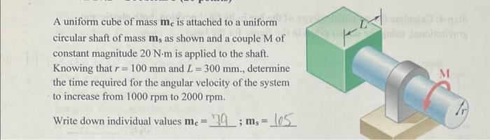 Solved A uniform cube of mass mc is attached to a uniform | Chegg.com