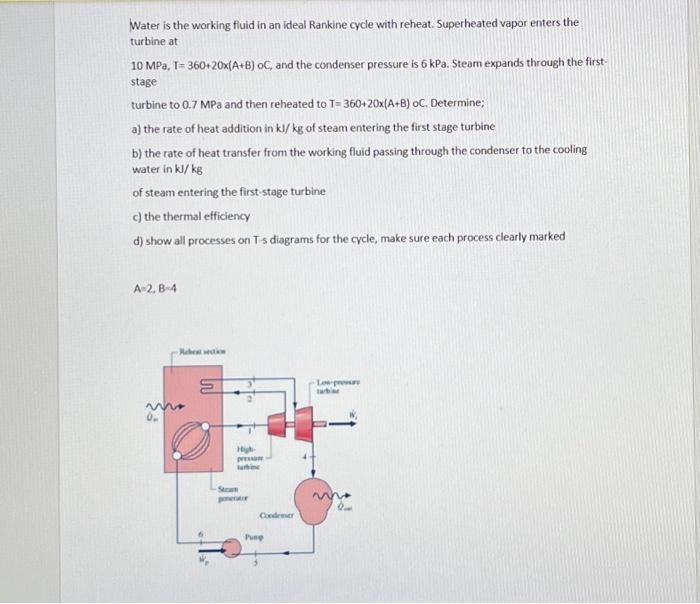 Solved Water is the working fluid in an ideal Rankine cycle | Chegg.com