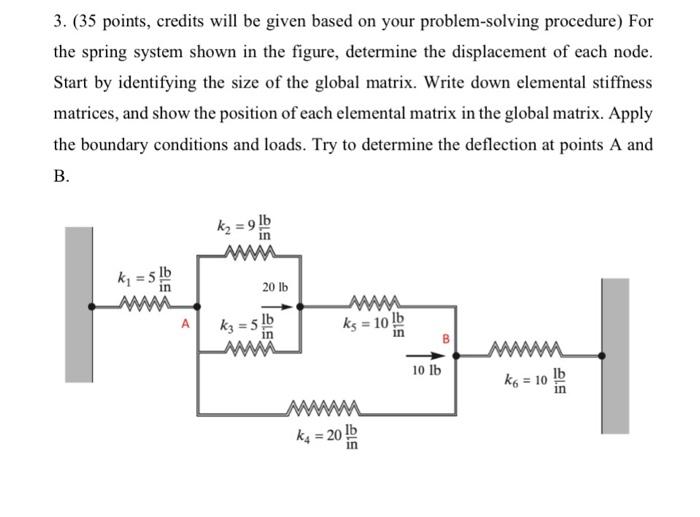 Solved please solve ONLY USING FINITE ELEMENT ANALYSIS | Chegg.com