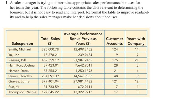 Solved Read the following questions carefully and use the | Chegg.com
