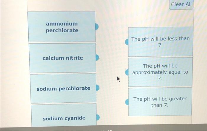 Solved The pH will be less than 7. calcium nitrite The pH | Chegg.com