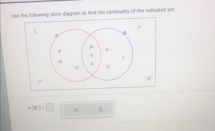 Solved Use the following Venn diagram to find the | Chegg.com