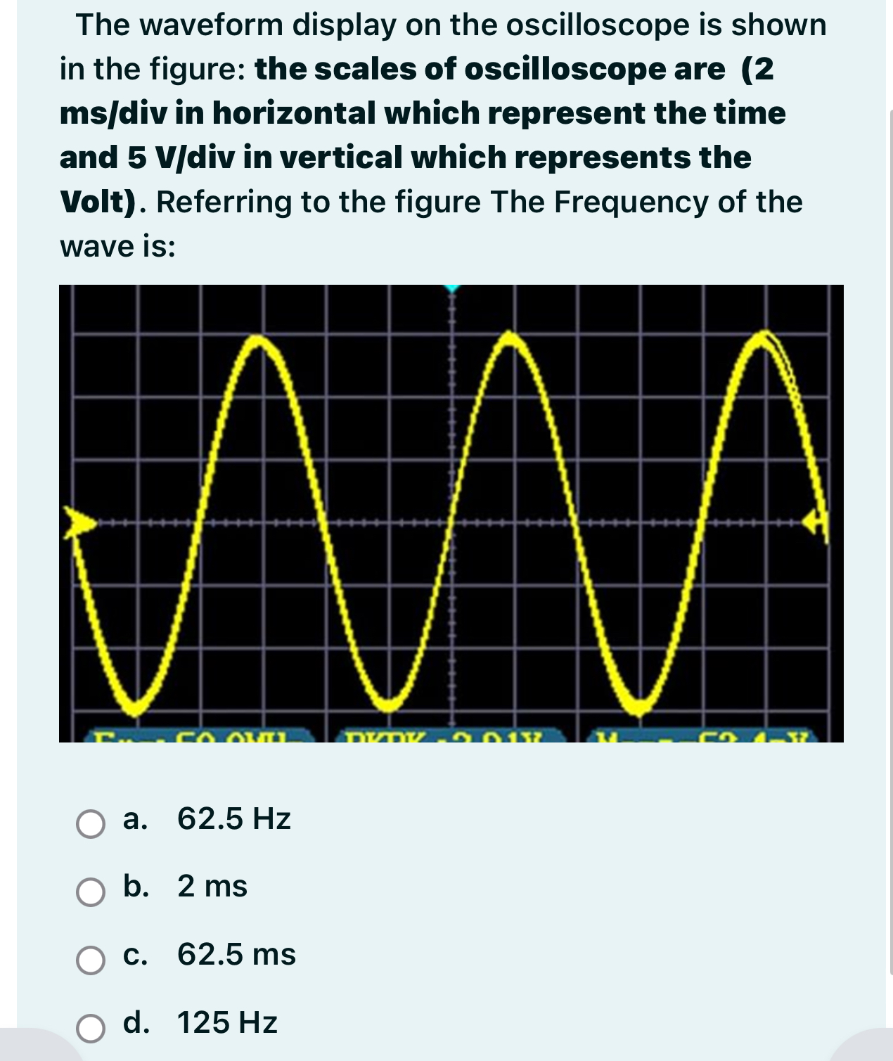 Solved The waveform display on the oscilloscope is shown in | Chegg.com