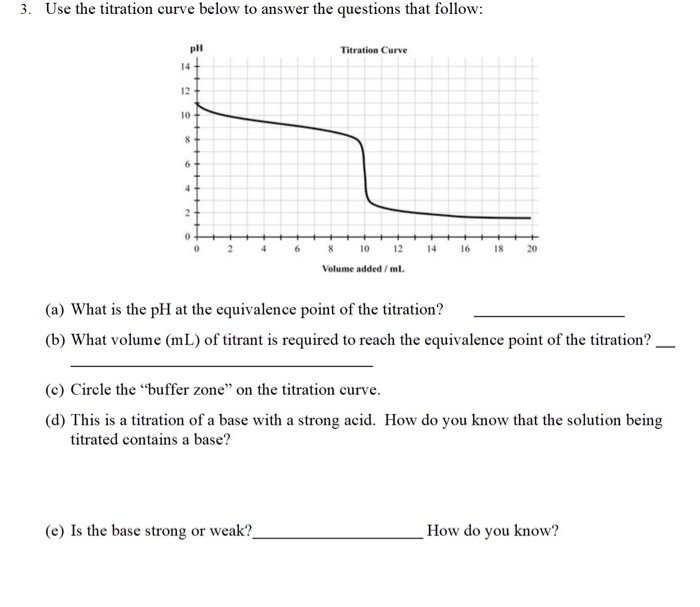 Solved 3. Use the titration curve below to answer the | Chegg.com