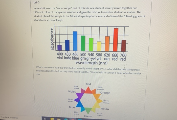 Solved Lab 3. In a variation on the "secret recipe" part of | Chegg.com