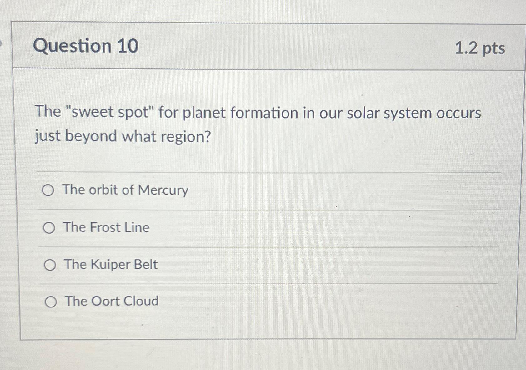 Solved Question 101.2ptsThe "sweet spot" for planet | Chegg.com