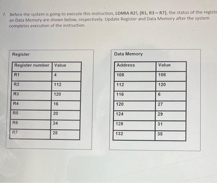 Solved 7. Before the system is going to execute this | Chegg.com