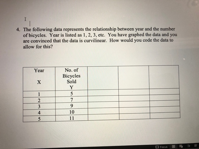 Solved 4. The following data represents the relationship | Chegg.com