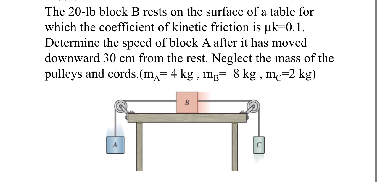 Solved The 20-lb block B rests on the surface of a table for | Chegg.com