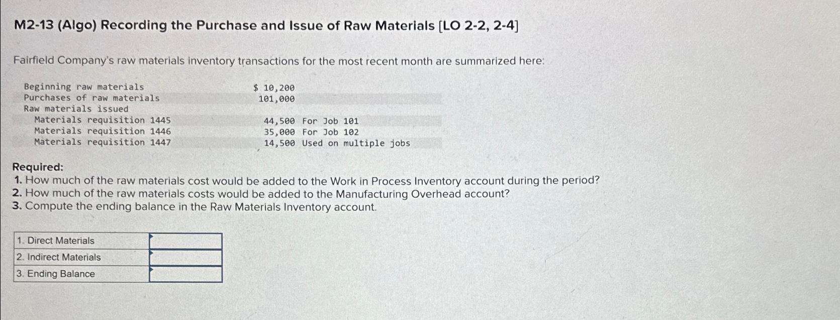 Solved M2-13 (Algo) ﻿Recording the Purchase and Issue of Raw | Chegg.com