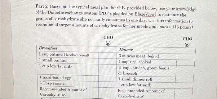 Solved Part 2: Based on the typical meal plan for G.B. | Chegg.com