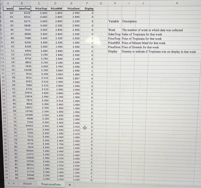 Solved I know i cant put the data in here but i dont reslly | Chegg.com