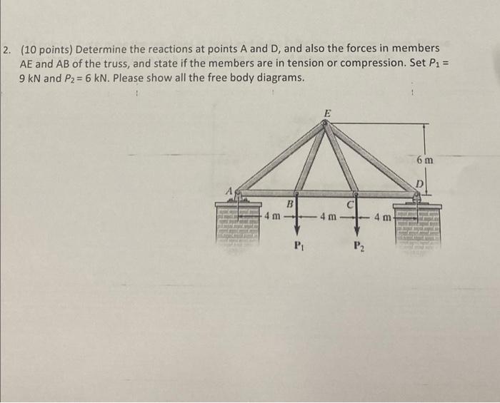 Solved 2. (10 points) Determine the reactions at points A | Chegg.com
