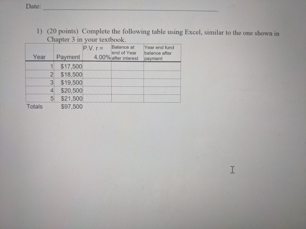 Solved Date: 1) (20 points) Complete the following table | Chegg.com