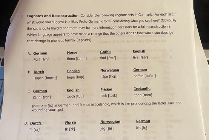 3. Cognates and Reconstruction. Consider the | Chegg.com