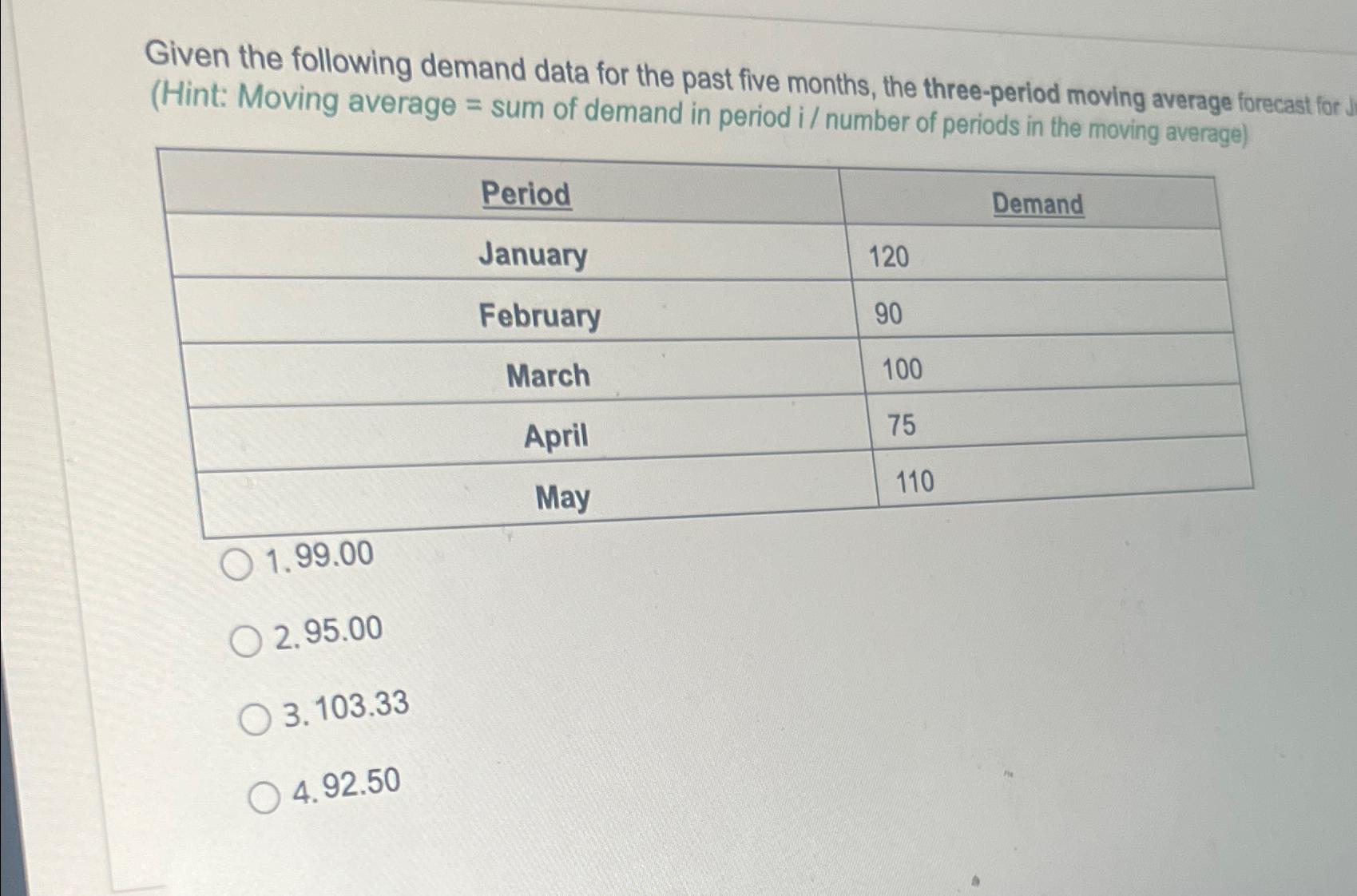 Solved Given the following demand data for the past five | Chegg.com