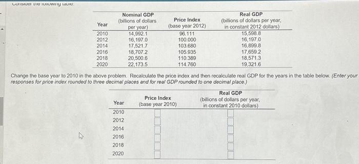 Solved Change the base year to 2010 in the above problem. | Chegg.com