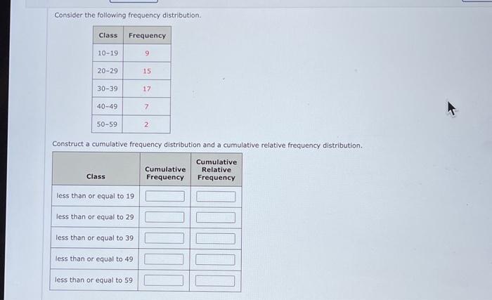 Solved Consider the following frequency distribution. | Chegg.com