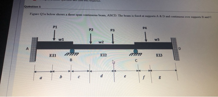 Solved Questions Figure Q5a below shows a three span | Chegg.com