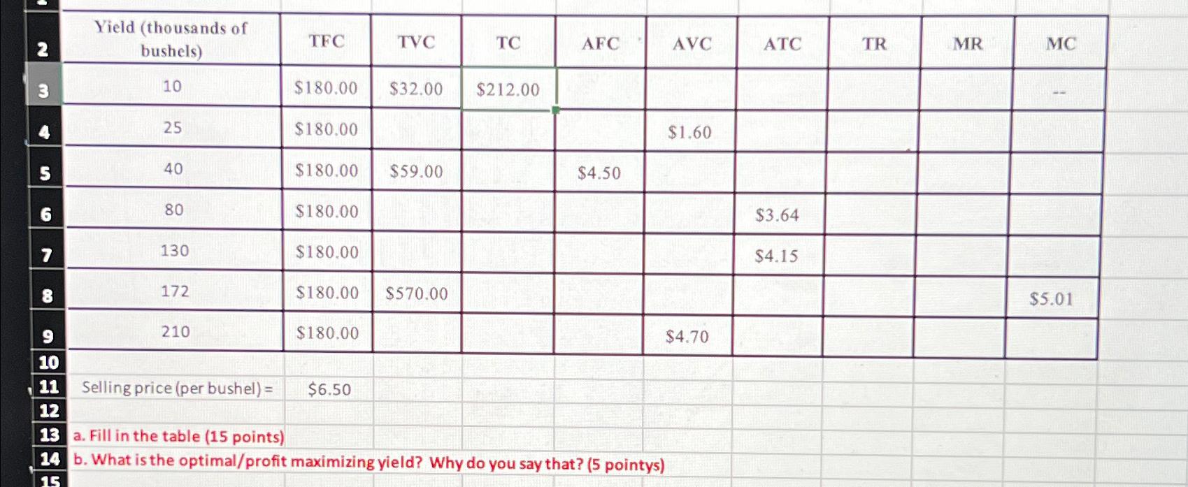 Solved \table[[2,\table[[Yield (thousands | Chegg.com