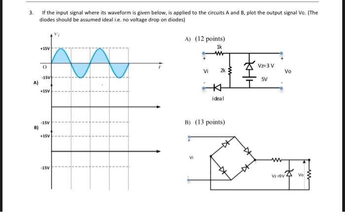 Solved If the input signal where its waveform is given | Chegg.com