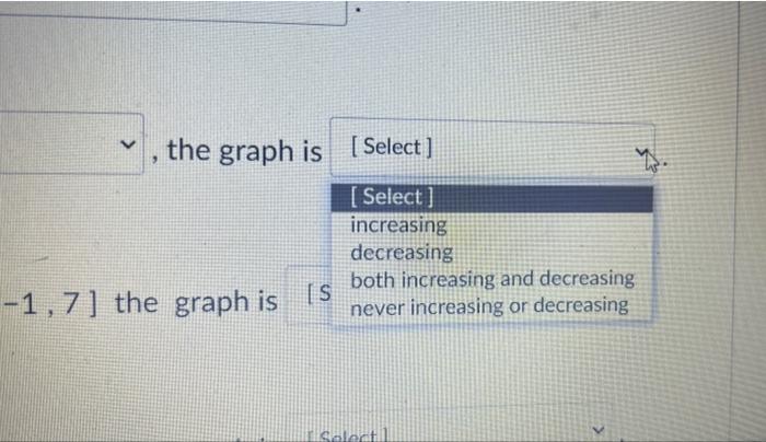 Solved increasing and Decreasing behavior 30 20 -10 -2 0 3 4 | Chegg.com